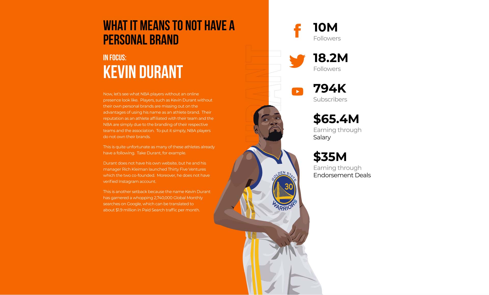 Portfolio – JM Brub | Multimedia Designer